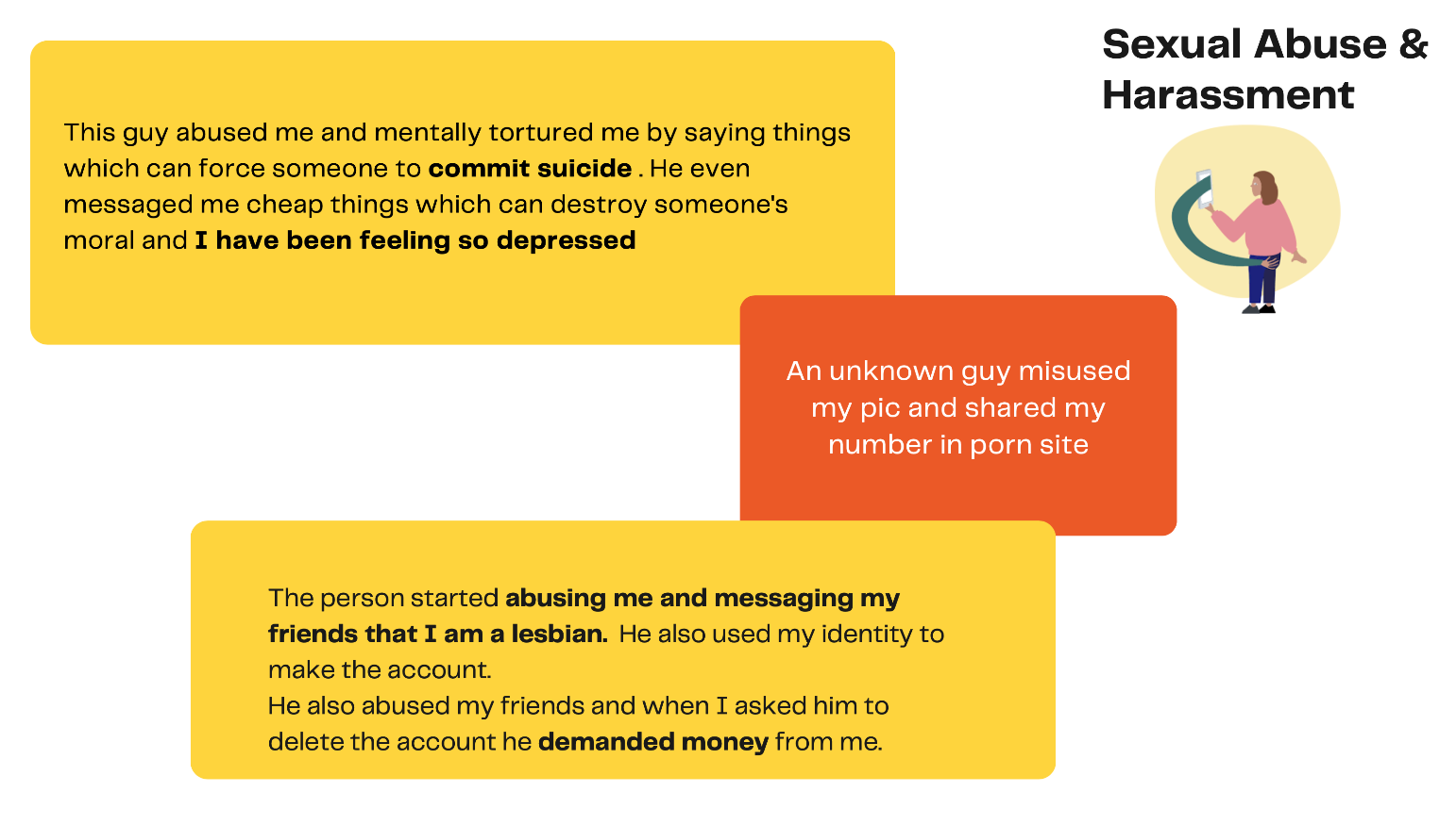 Cyber Violence Against Women – CYBER B.A.A.P.