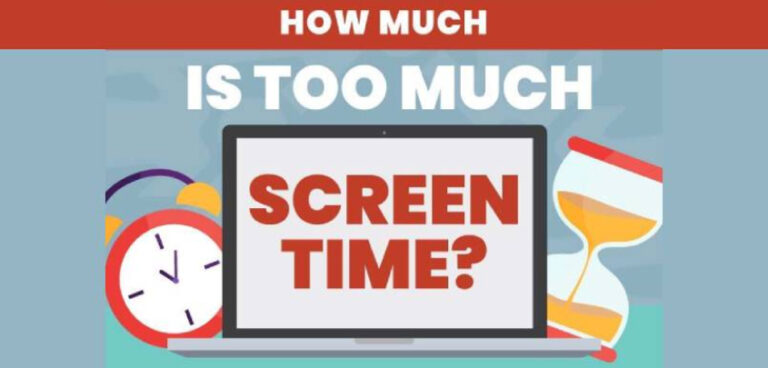Guidelines on Screen Time: A Blueprint for Healthy Tech Habits – CYBER ...