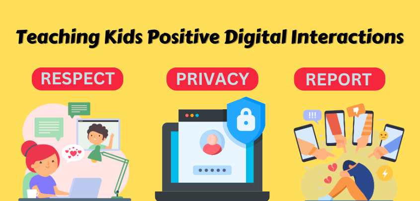 Teaching Kids Positive Digital Interactions: Privacy, Respect, and ...