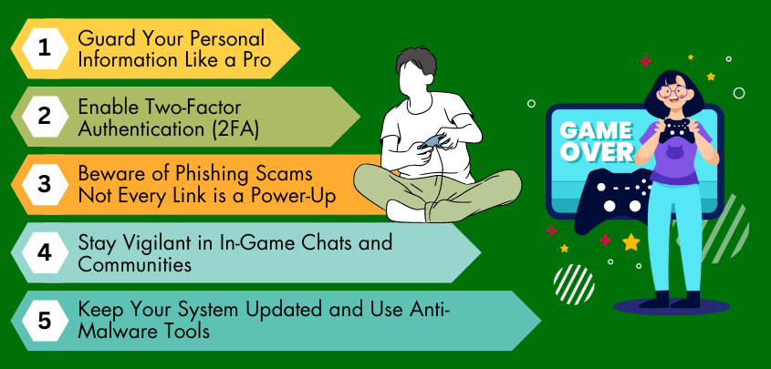 Top 5 Safety Tips for Online Gamers: Protect Yourself and Your Data ...